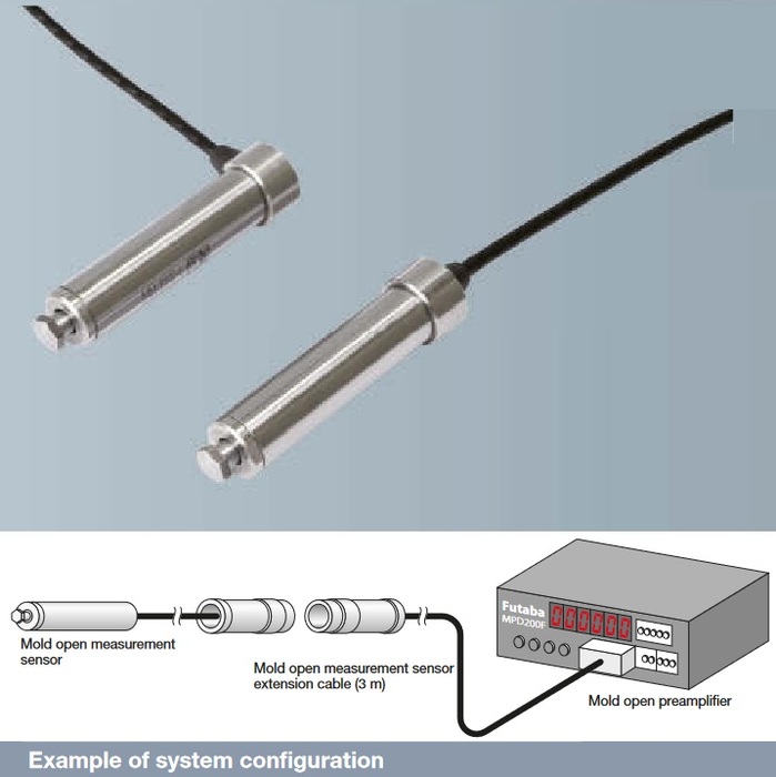 模内传感器 - 模内传感器